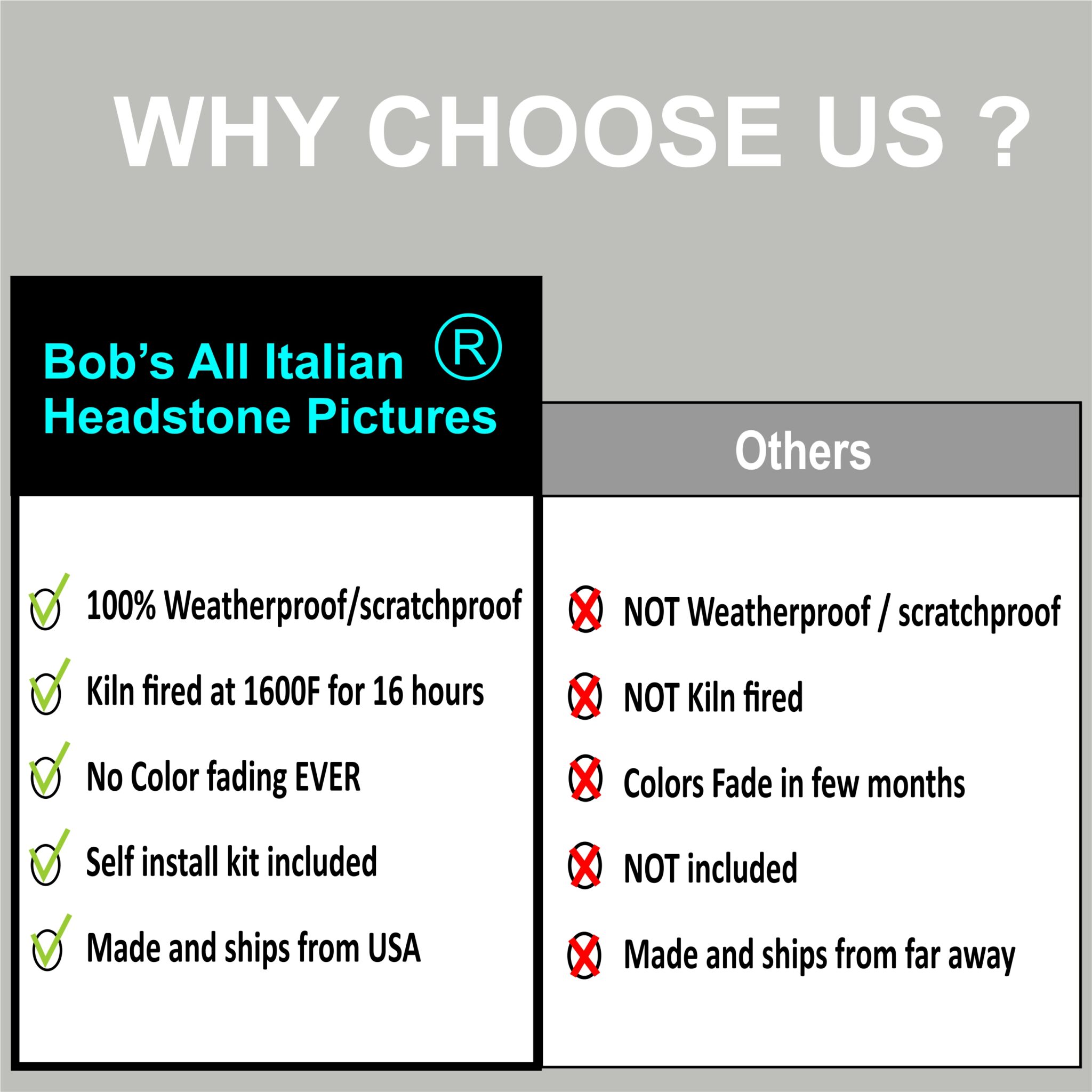 Memorial Picture - Rectangle | Bob's All Italian Headstone Photos
